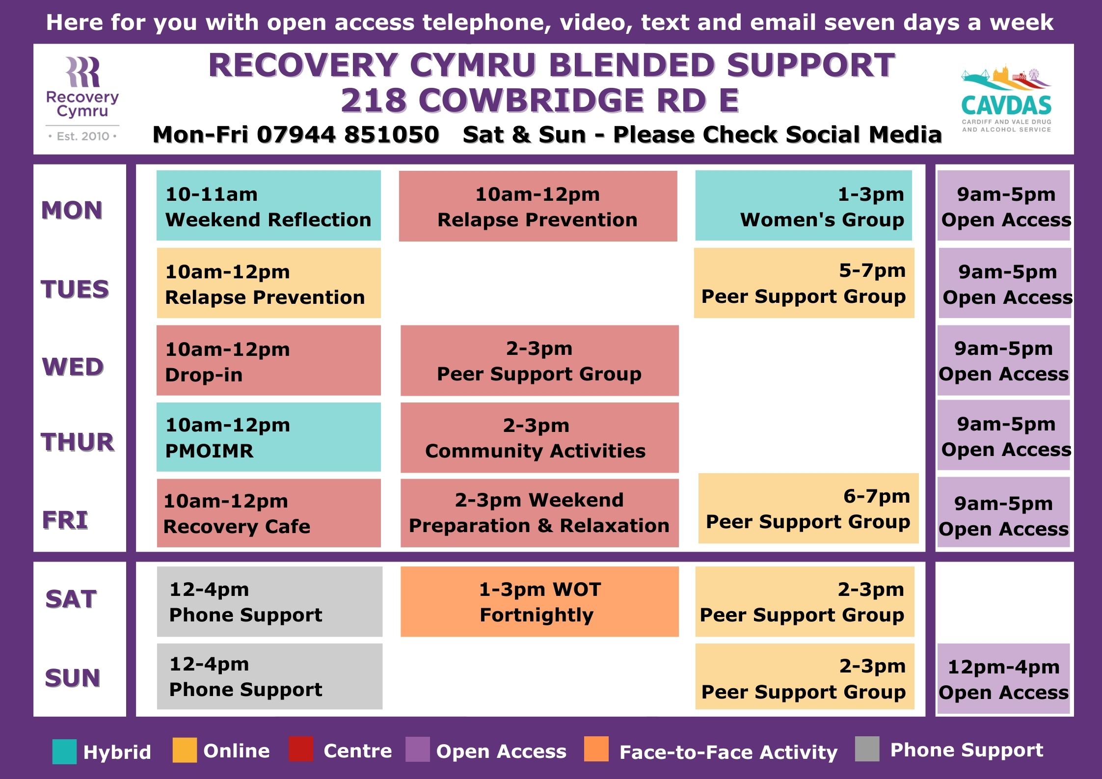 Recovery Cymru
